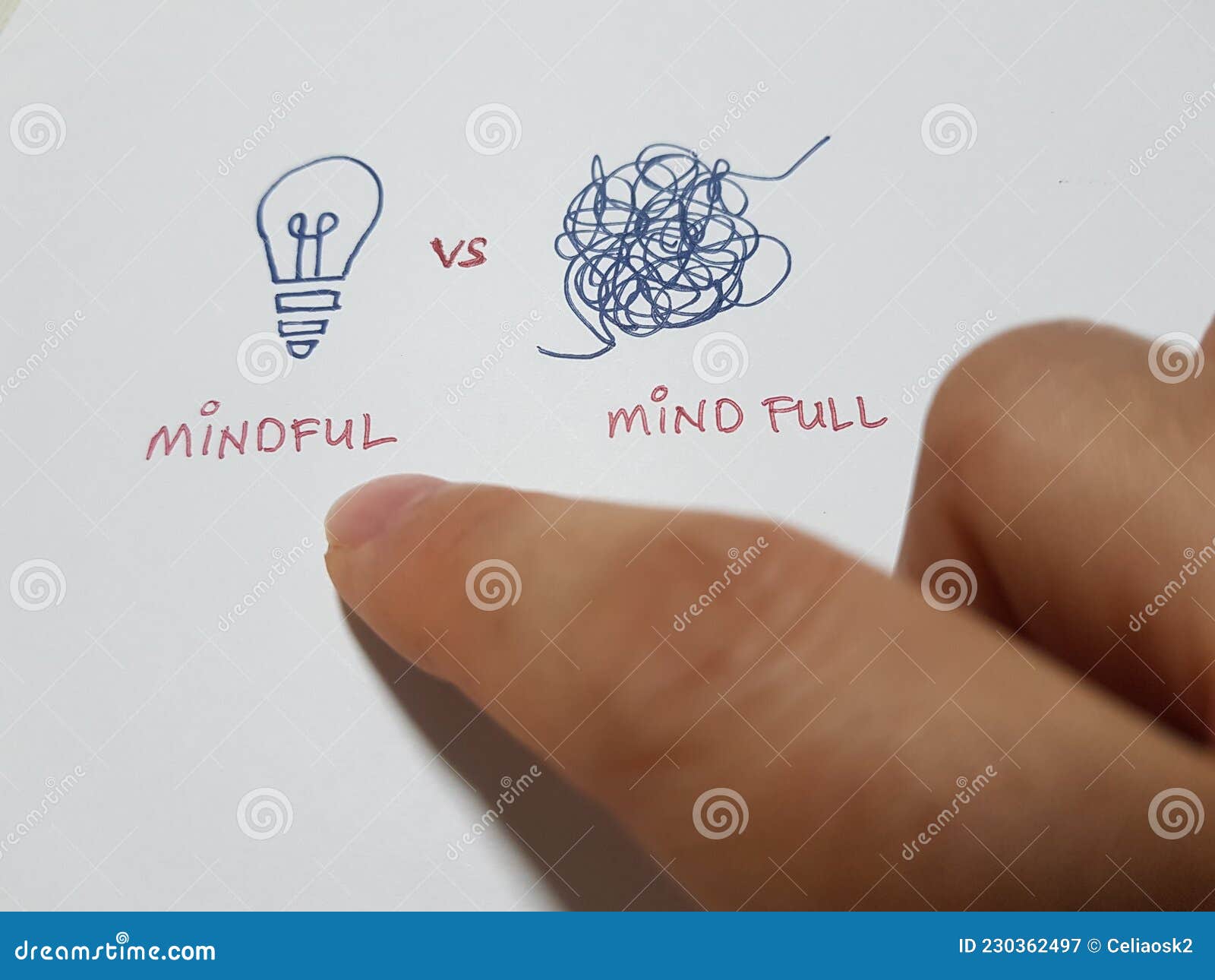 Be Mindful Not Mind Full. Mindfulness Concept Stock Image - Image of ...
