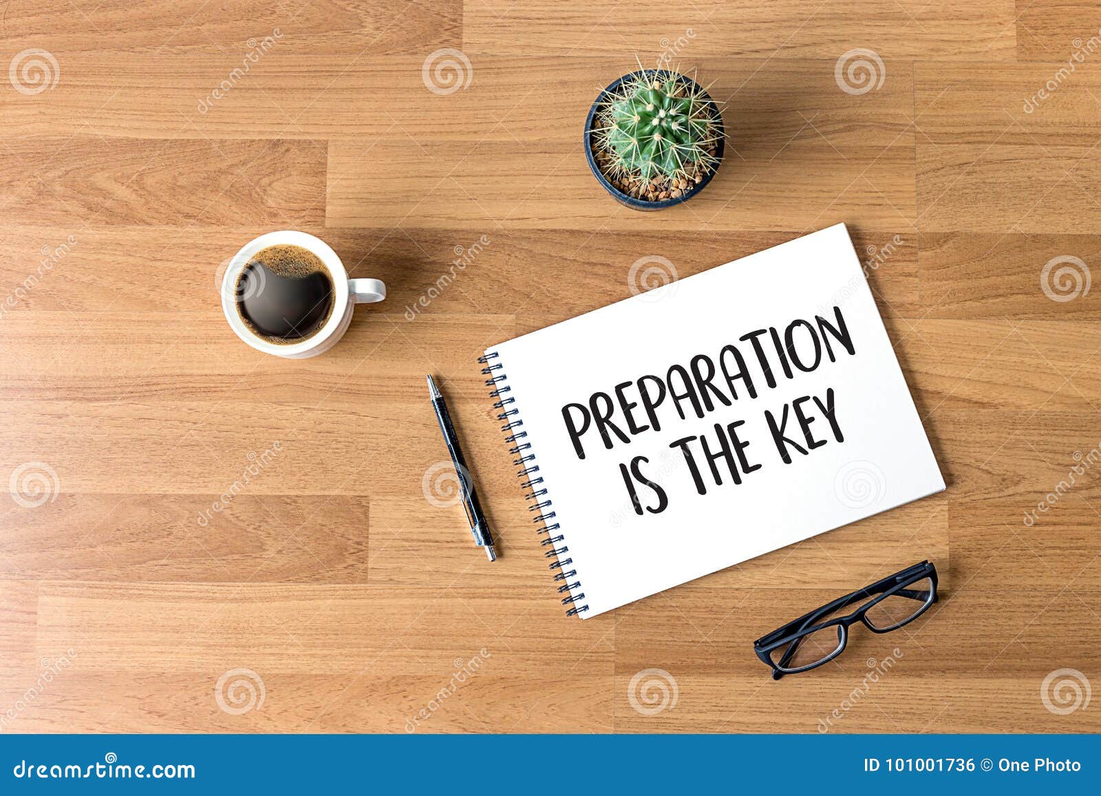 BE PREPARED and PREPARATION is the KEY Plan Perform Business Co Stock ...