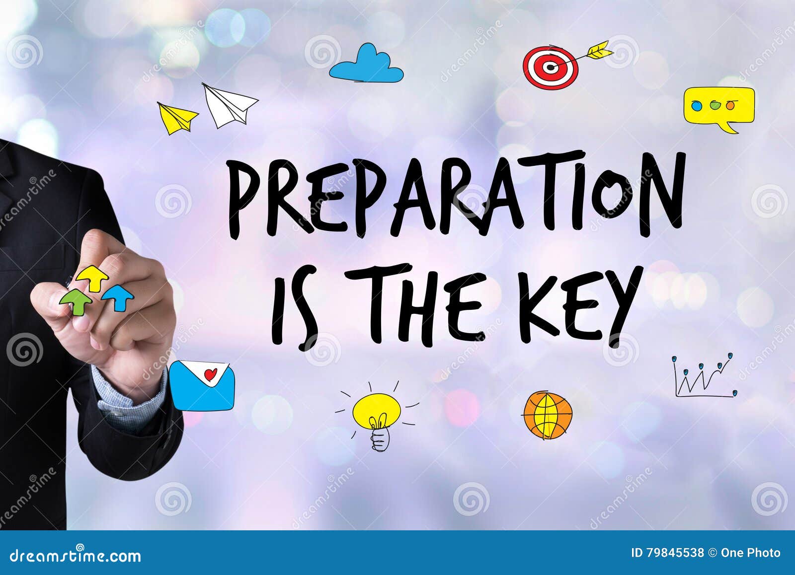 BE PREPARED and PREPARATION is the KEY Plan, Prepare, Perform Stock ...