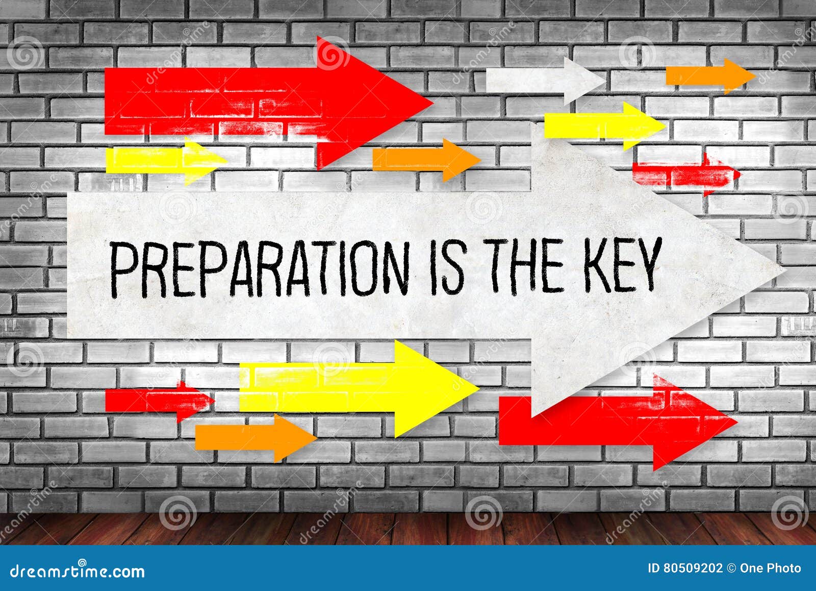 BE PREPARED and PREPARATION is the KEY Plan, Prepare, Perform Stock ...