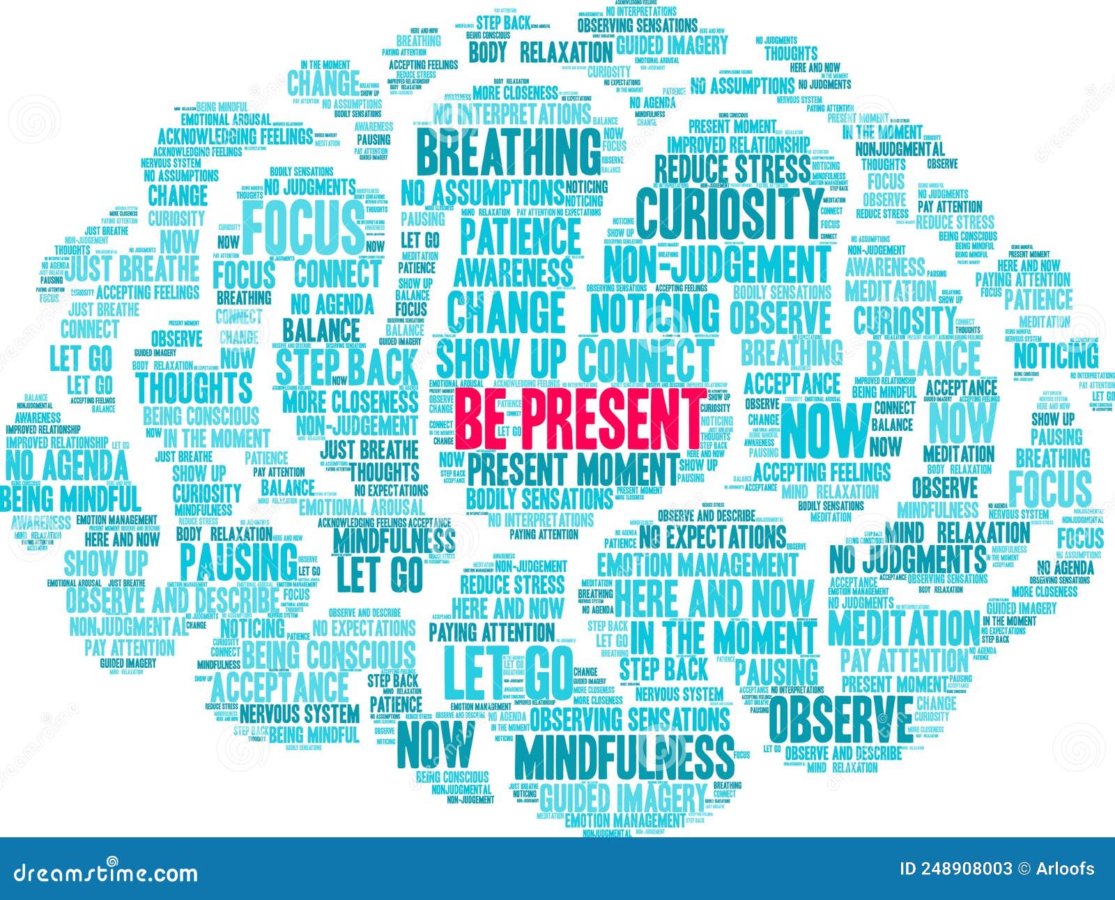 Be Present Word Cloud stock illustration. Illustration of moment ...