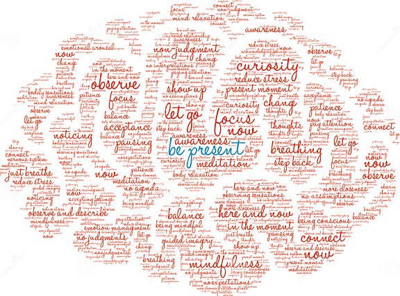 Be Present Word Cloud stock illustration. Illustration of bodyaanbsp ...