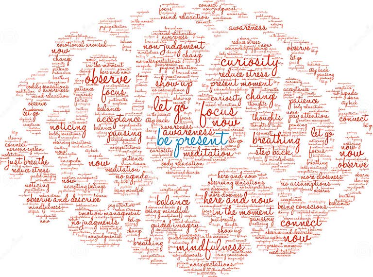 Be Present Word Cloud stock illustration. Illustration of bodyaanbsp ...