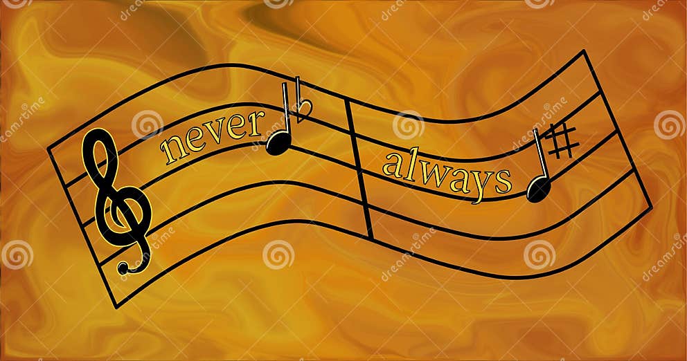 Always Be Sharp! stock illustration. Illustration of flat - 31071208