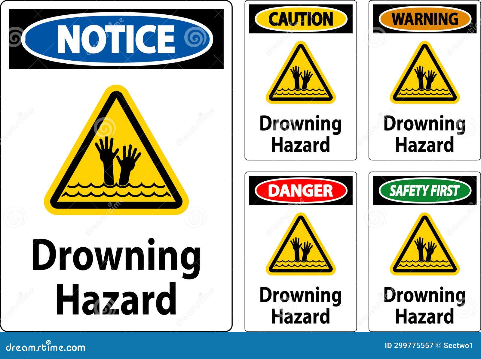 Beach Safety Sign Caution - Drowning Hazard Stock Vector - Illustration ...