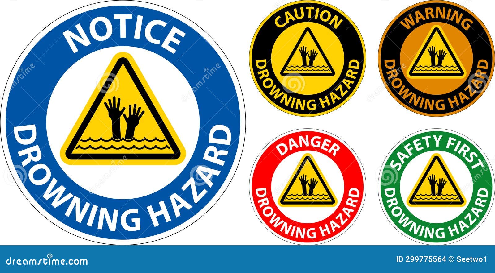 Beach Safety Sign Caution - Drowning Hazard Stock Vector - Illustration ...