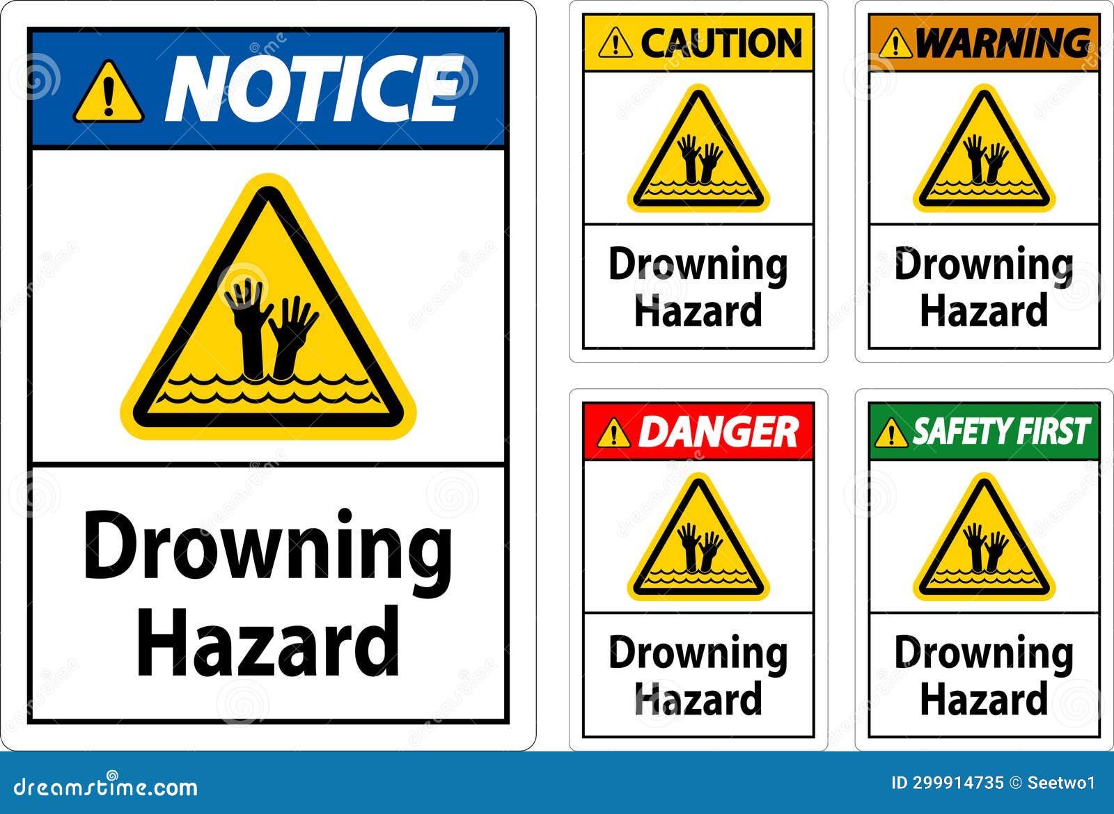 Beach Safety Sign Caution - Drowning Hazard Stock Vector - Illustration ...
