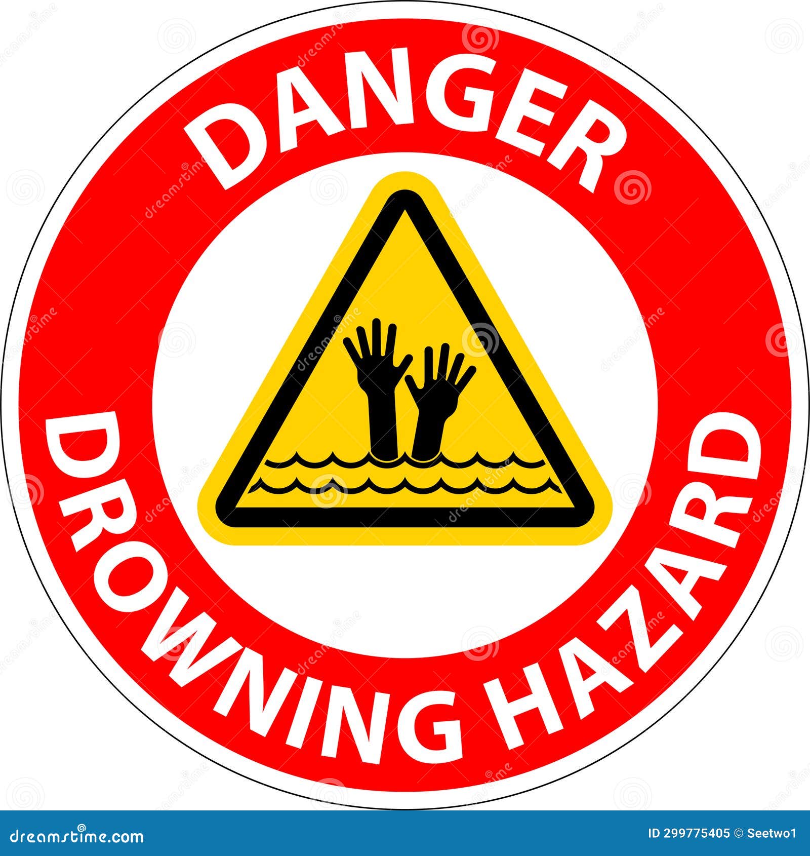 Beach Safety Sign Danger - Drowning Hazard Stock Vector - Illustration ...