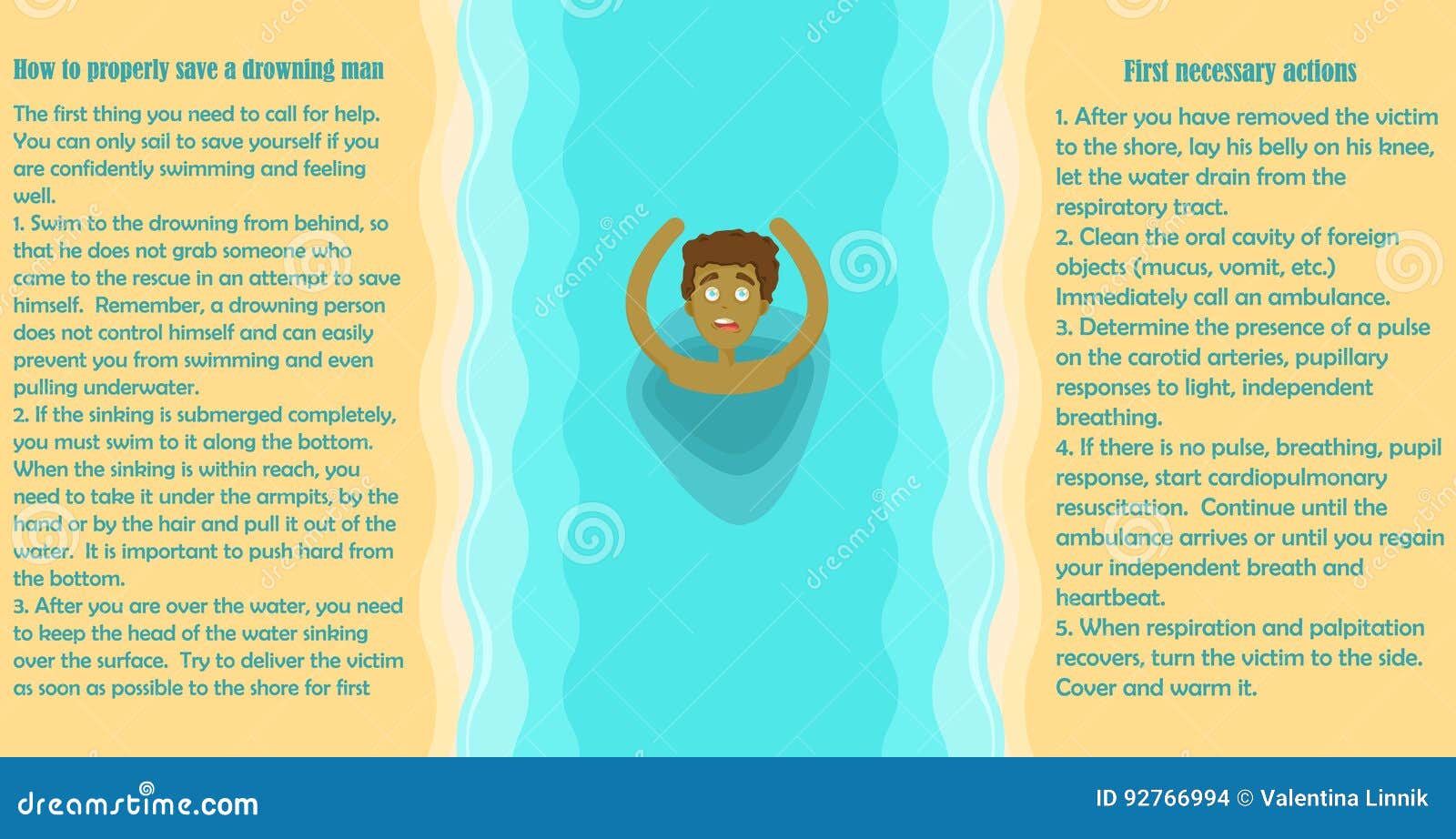 Beach Rules Icons Set And Sighns On White With Desihn In Circles. Set ...