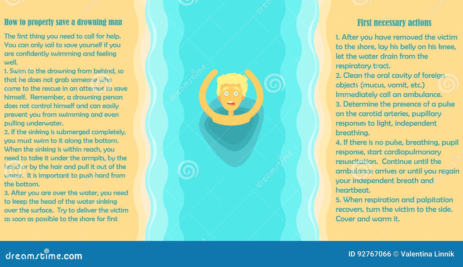The Beach, the Sea and the Drowning Man in Need of Help. Stock Vector ...