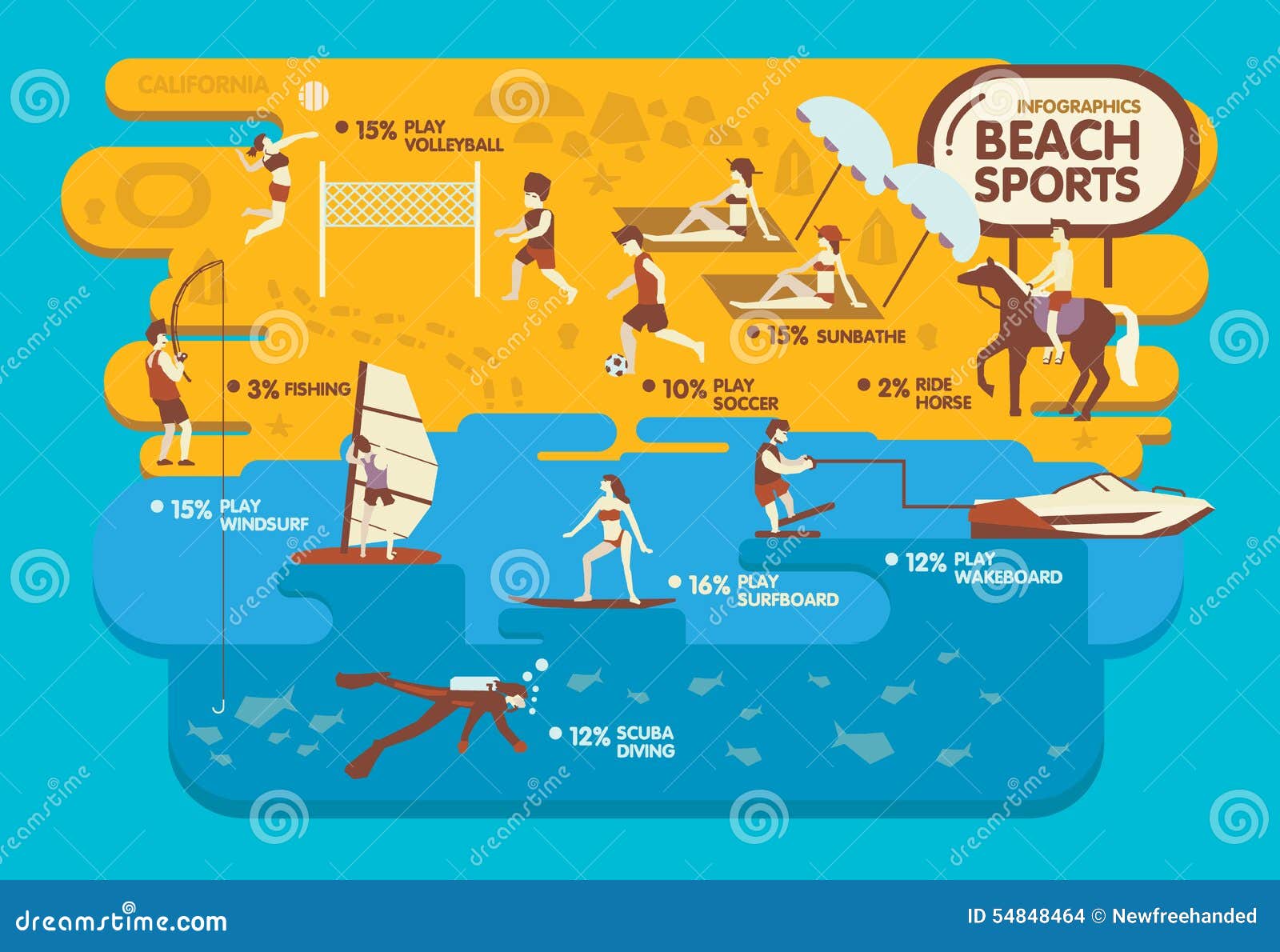 Beach Sports Infographics ,Summer Concept Stock Vector - Illustration ...