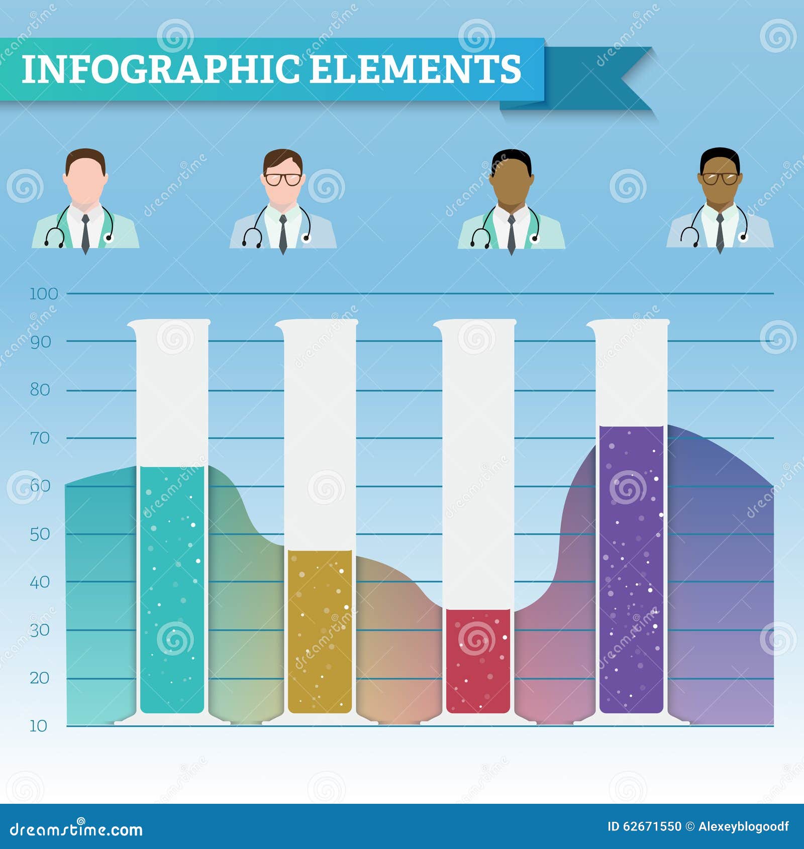 Beakers with Liquids that Form the Graph Gradient. Material Stock ...