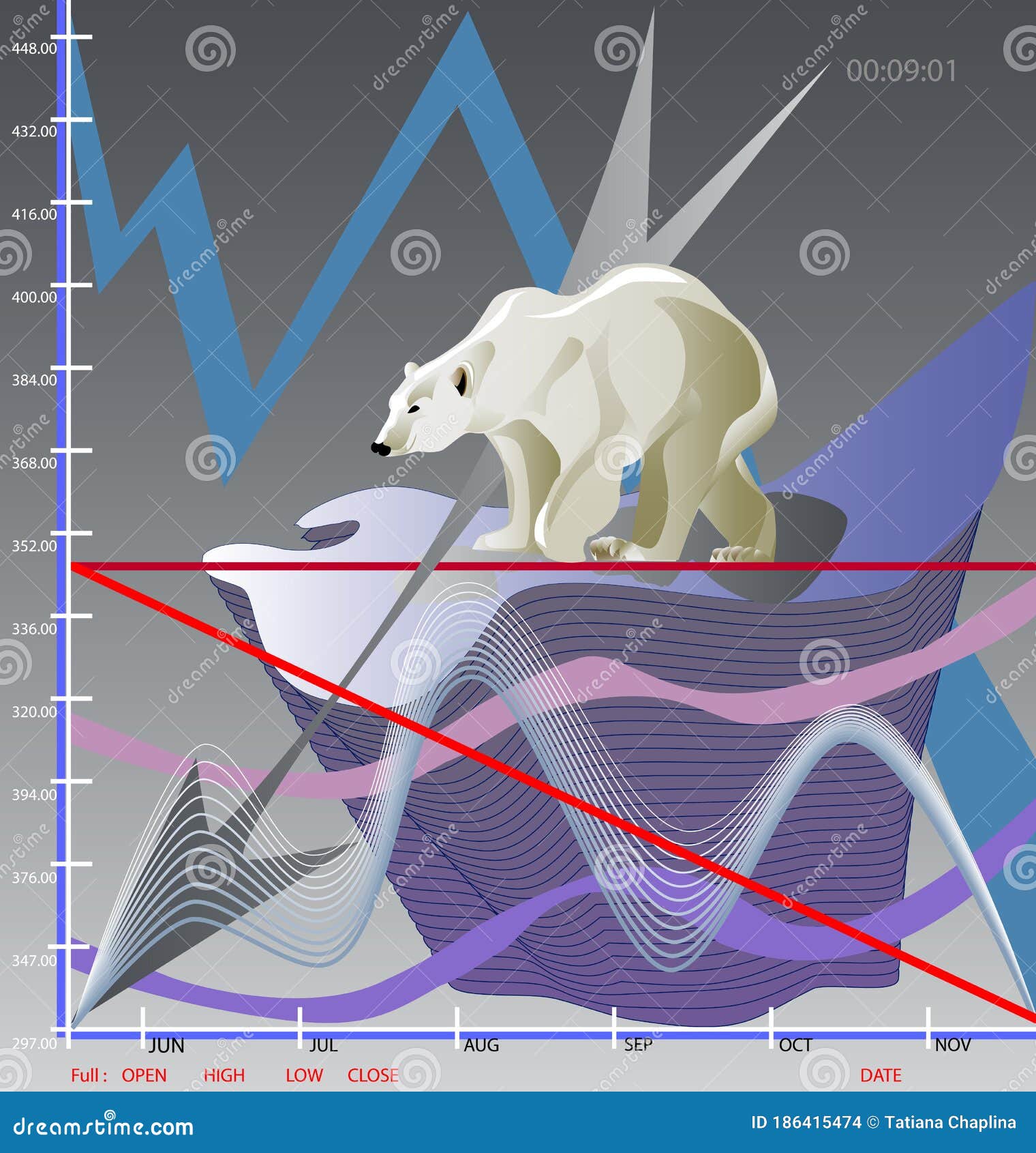 BEAR Stock Chart - Abstract Digital 3d Financial Chart Render Showing ...
