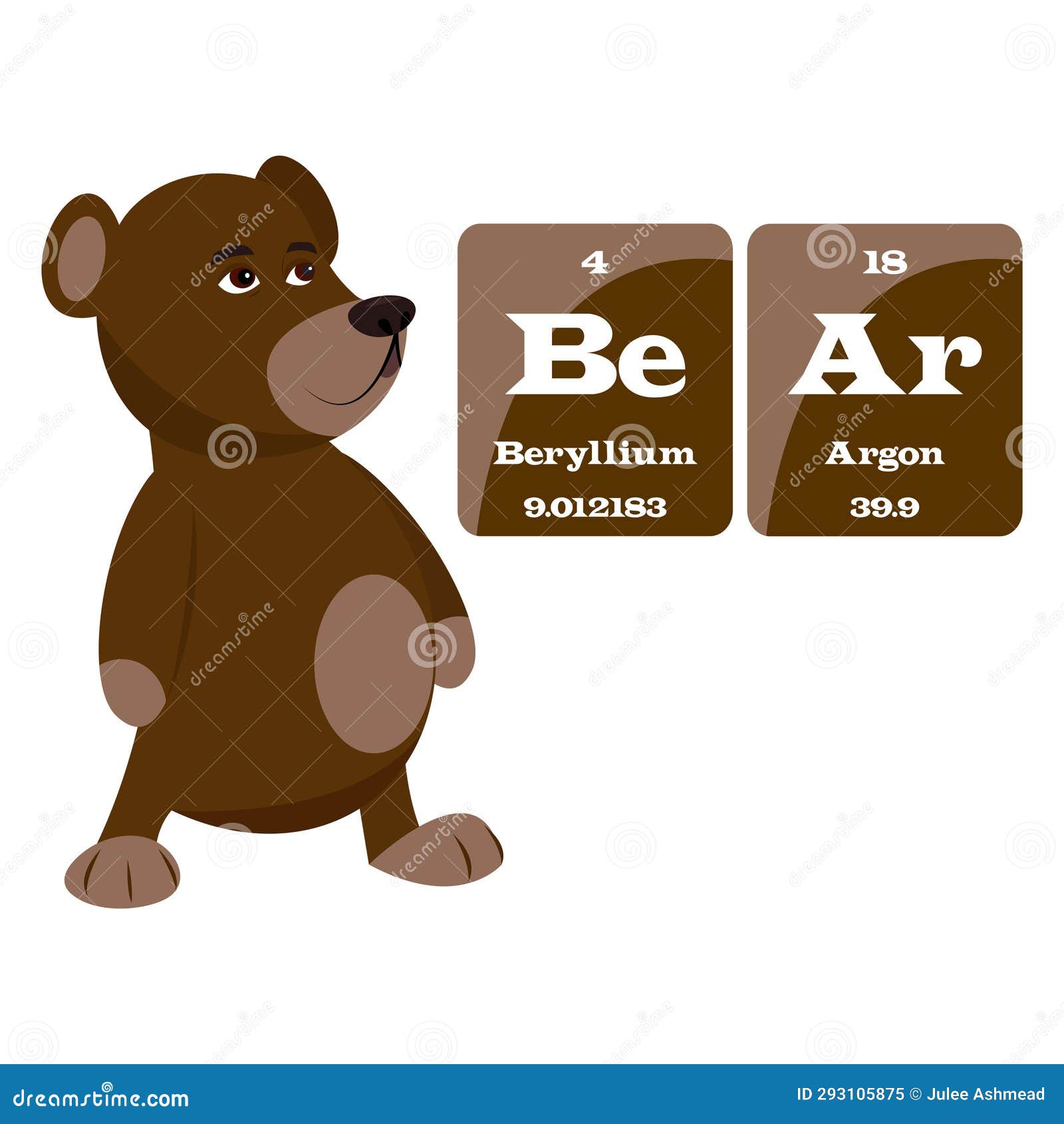 Science Themed Periodic Elements Spelling Out Bear Vector Illustration ...