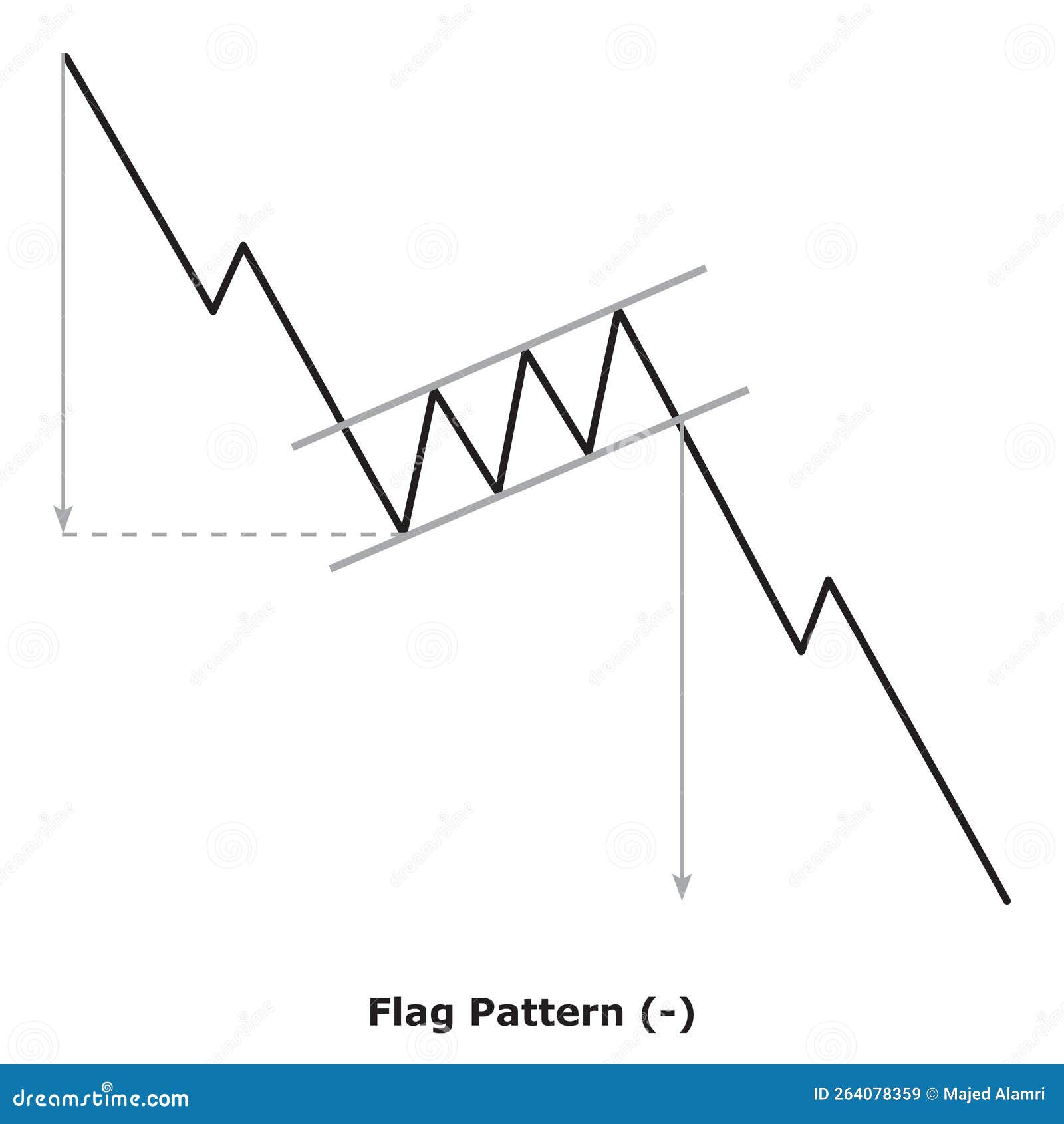 Flag Pattern (-) White & Black Stock Vector - Illustration of equities ...