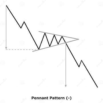 Pennant Pattern (-) White & Black Stock Vector - Illustration of ...