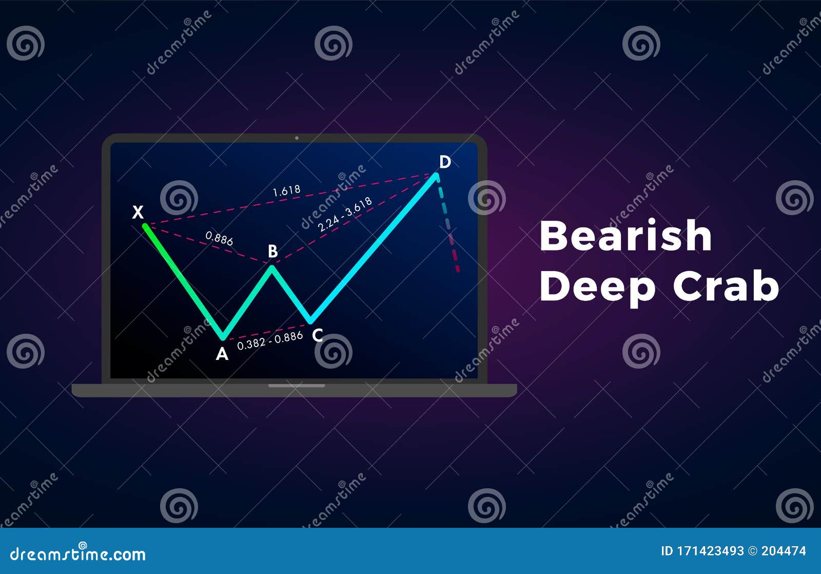 Bearish Deep Crab - Harmonic Patterns with Bearish Formation Price ...