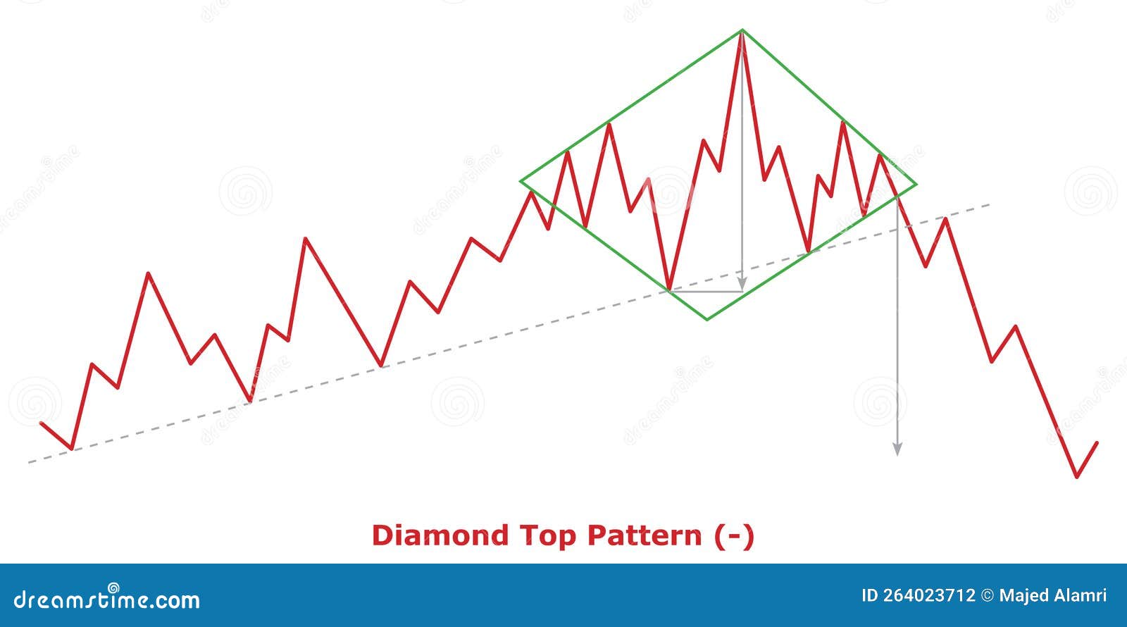 Diamond Top Pattern (-) Green & Red Stock Vector - Illustration of ...