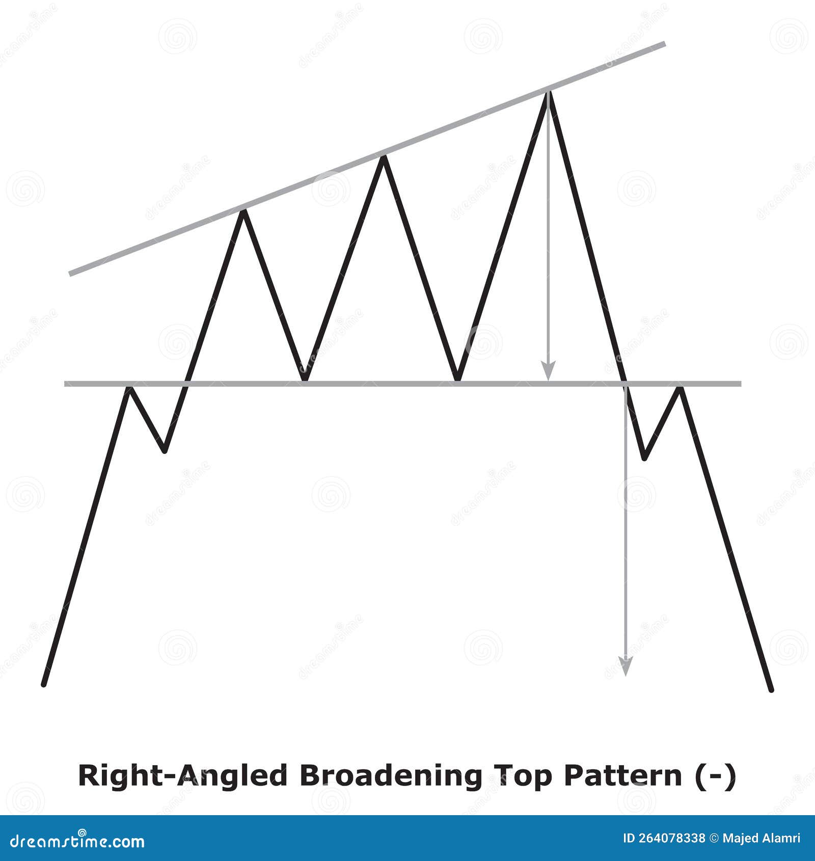 Right-Angled Broadening Top Pattern (-) White & Black Stock Vector ...