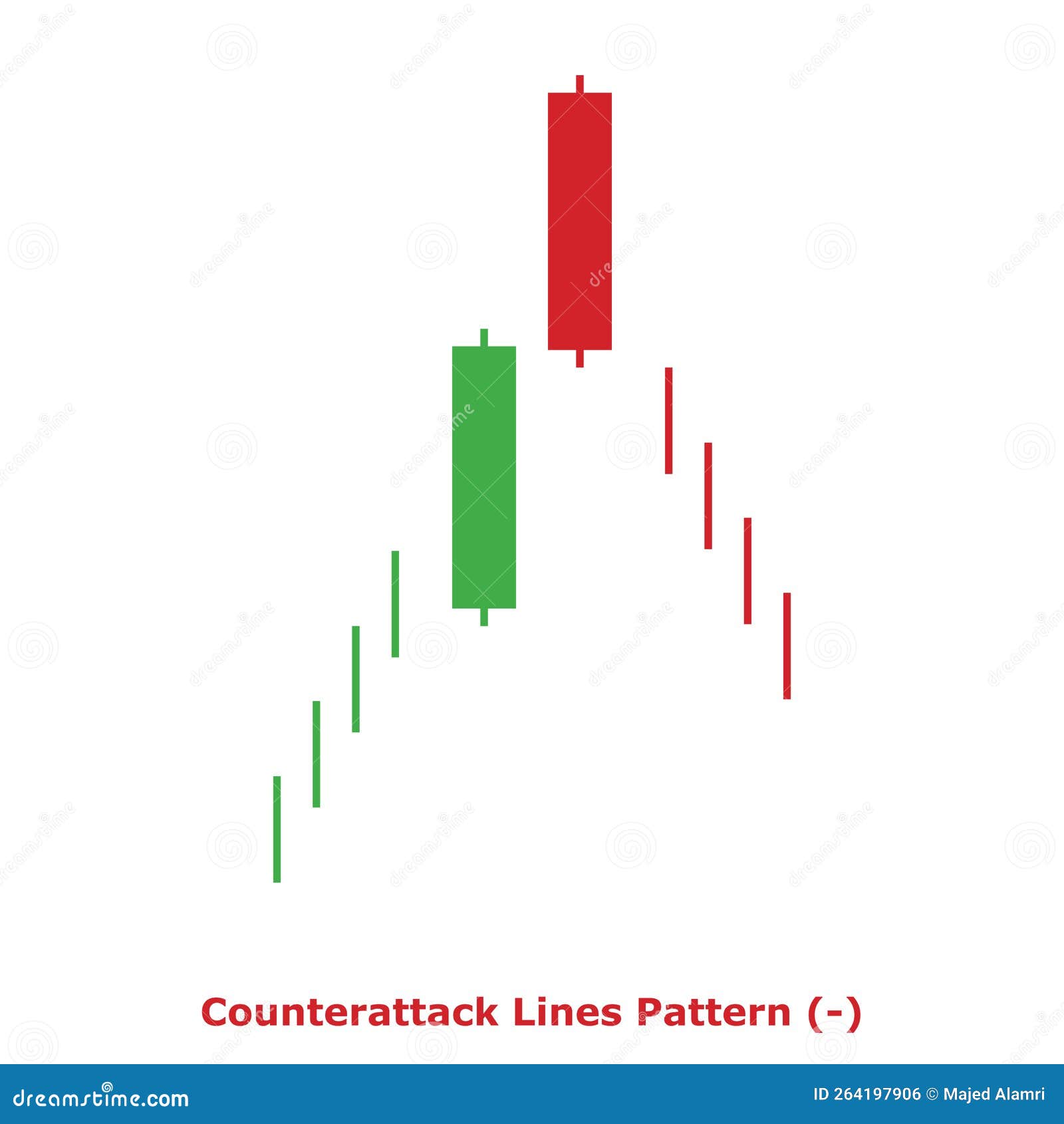 Counterattack Lines Pattern (-) Green & Red - Square Stock Vector ...