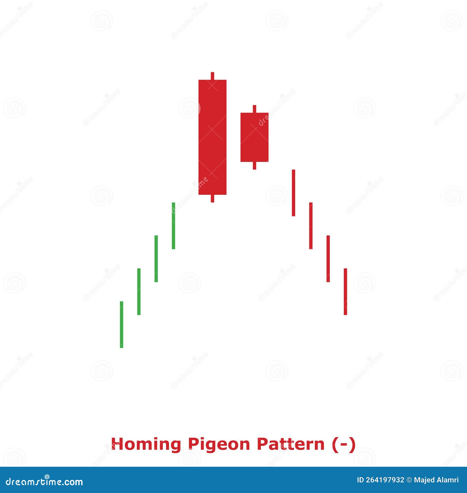 Homing Pigeon Pattern (-) Green & Red - Square Stock Vector ...