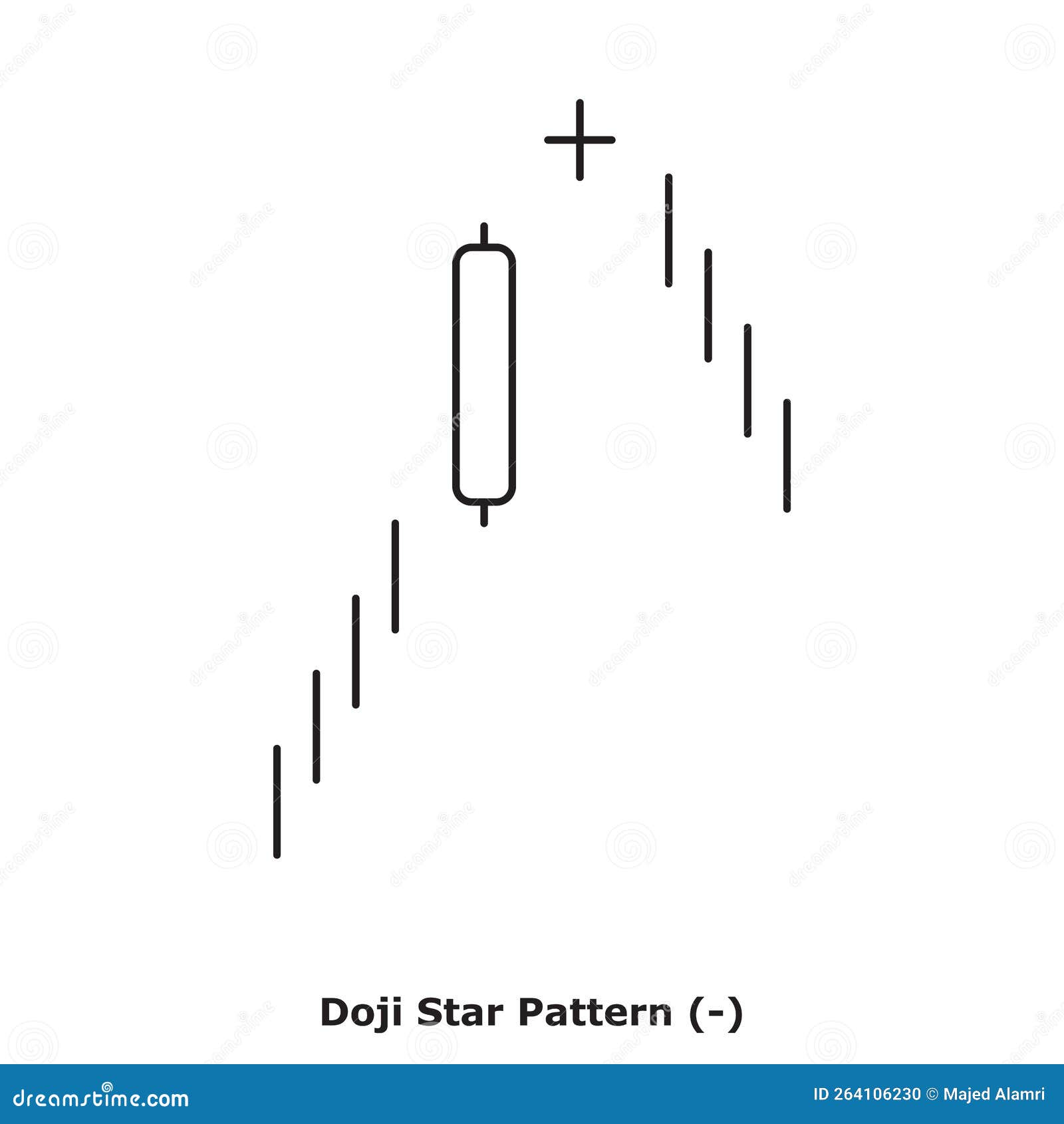 Doji Star Pattern (-) White & Black - Round Stock Vector - Illustration ...