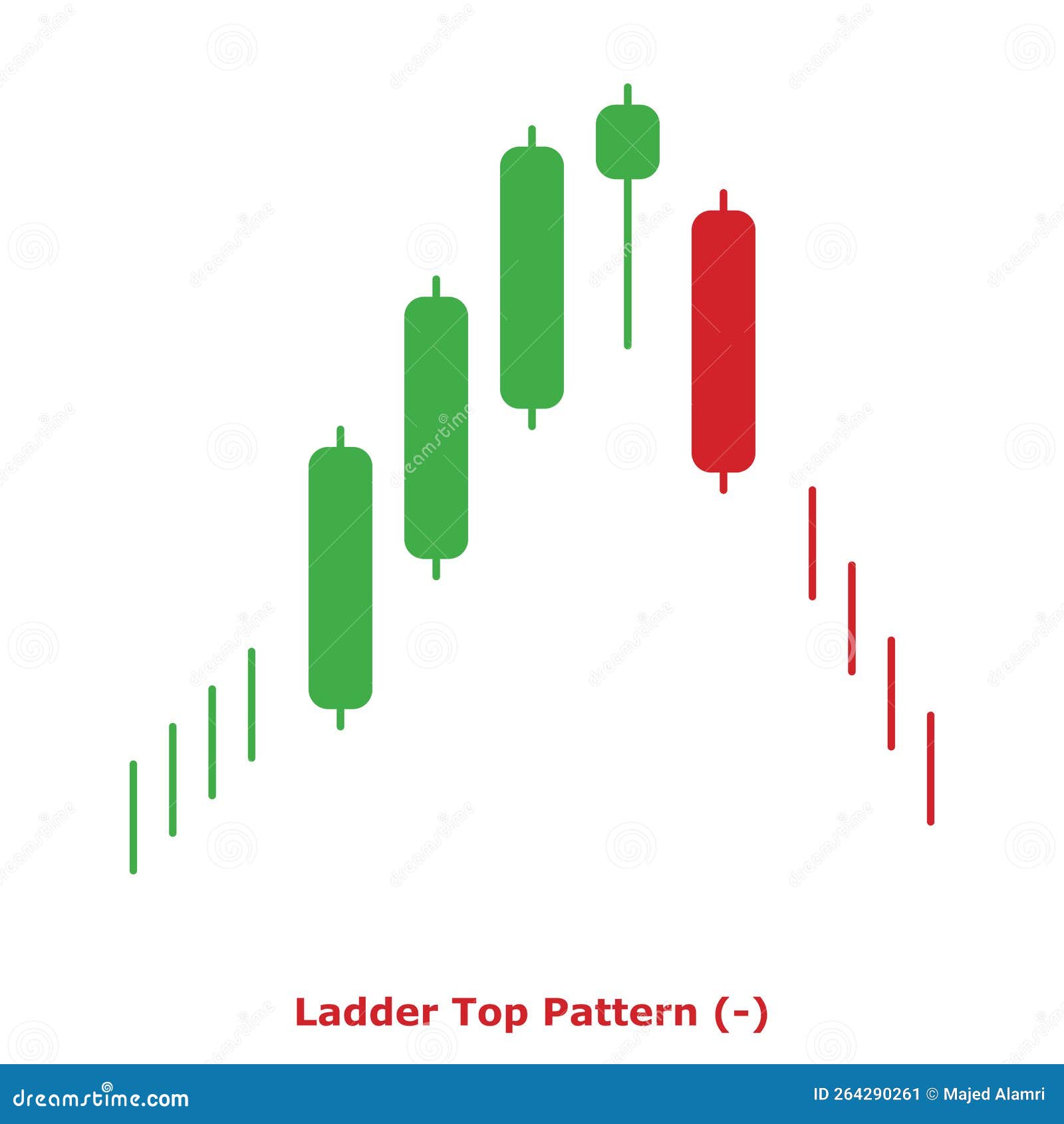 Ladder Top Pattern (-) Green & Red - Round Stock Vector - Illustration ...