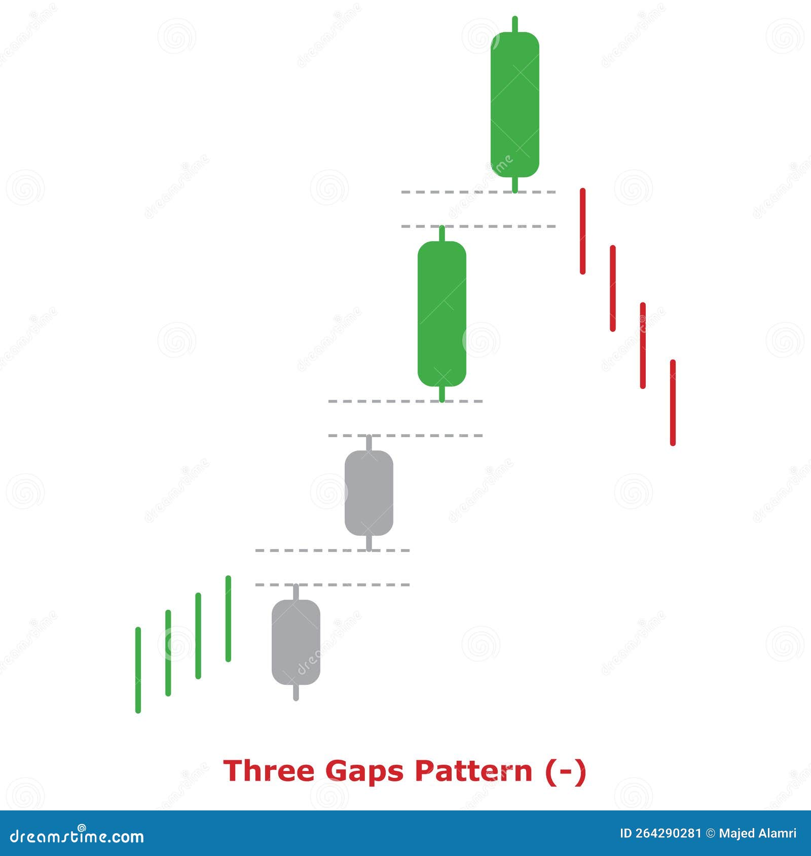 Three Gaps Pattern (-) Green & Red - Round Stock Vector - Illustration ...