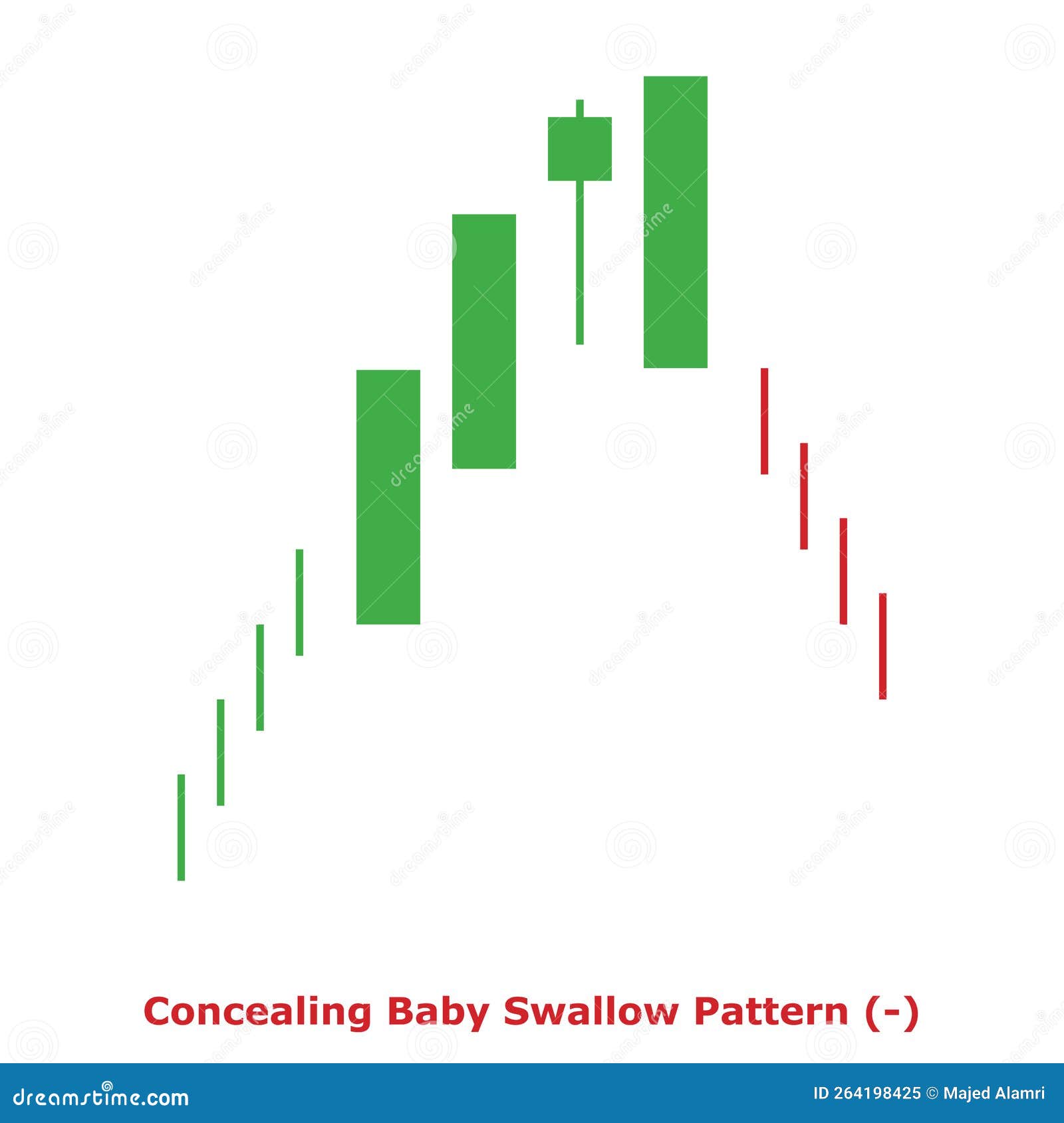 Concealing Baby Swallow Pattern (-) Green & Red - Square Stock Vector ...