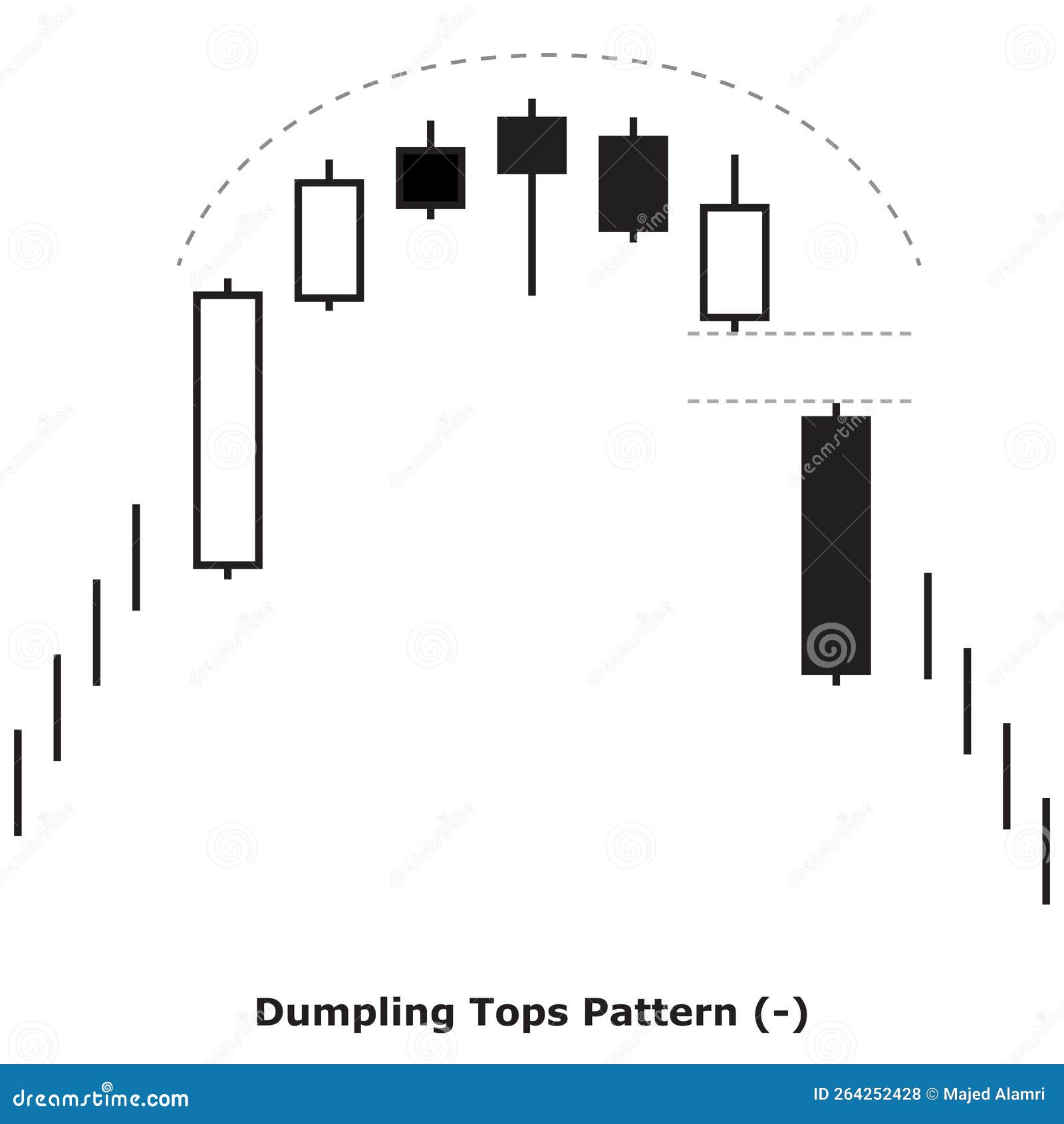 Dumpling Tops Pattern (-) White & Black - Square Stock Vector ...