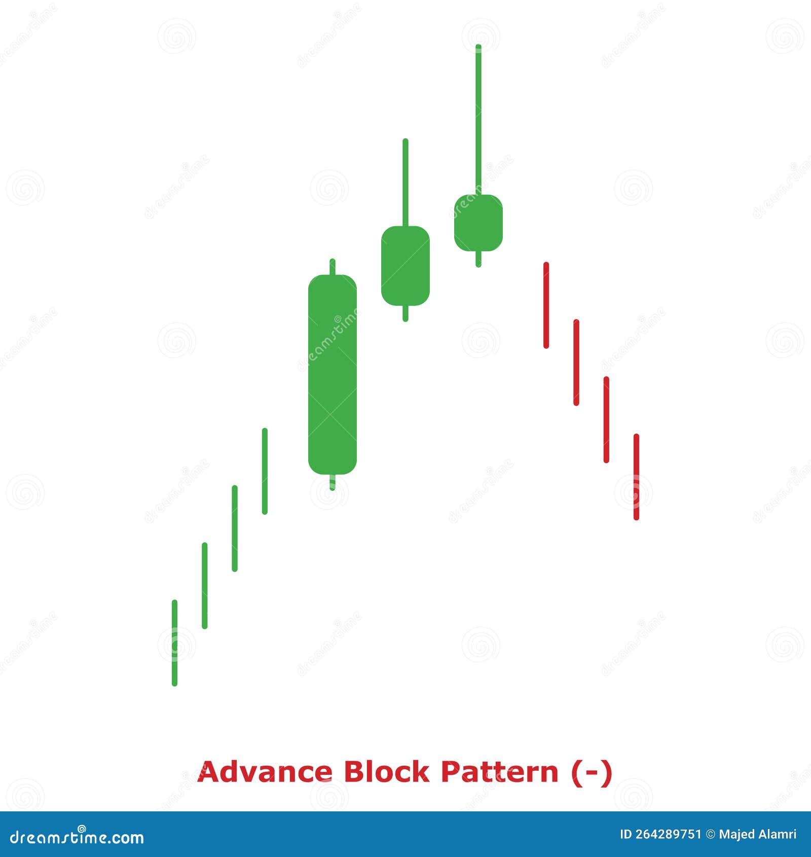 Advance Block Pattern (-) Green & Red - Round Stock Vector ... Advance Block Pattern (-) Green & Red - Round Stock Vector ...