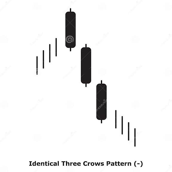 Identical Three Crows Pattern (-) White & Black - Round Stock Vector ...