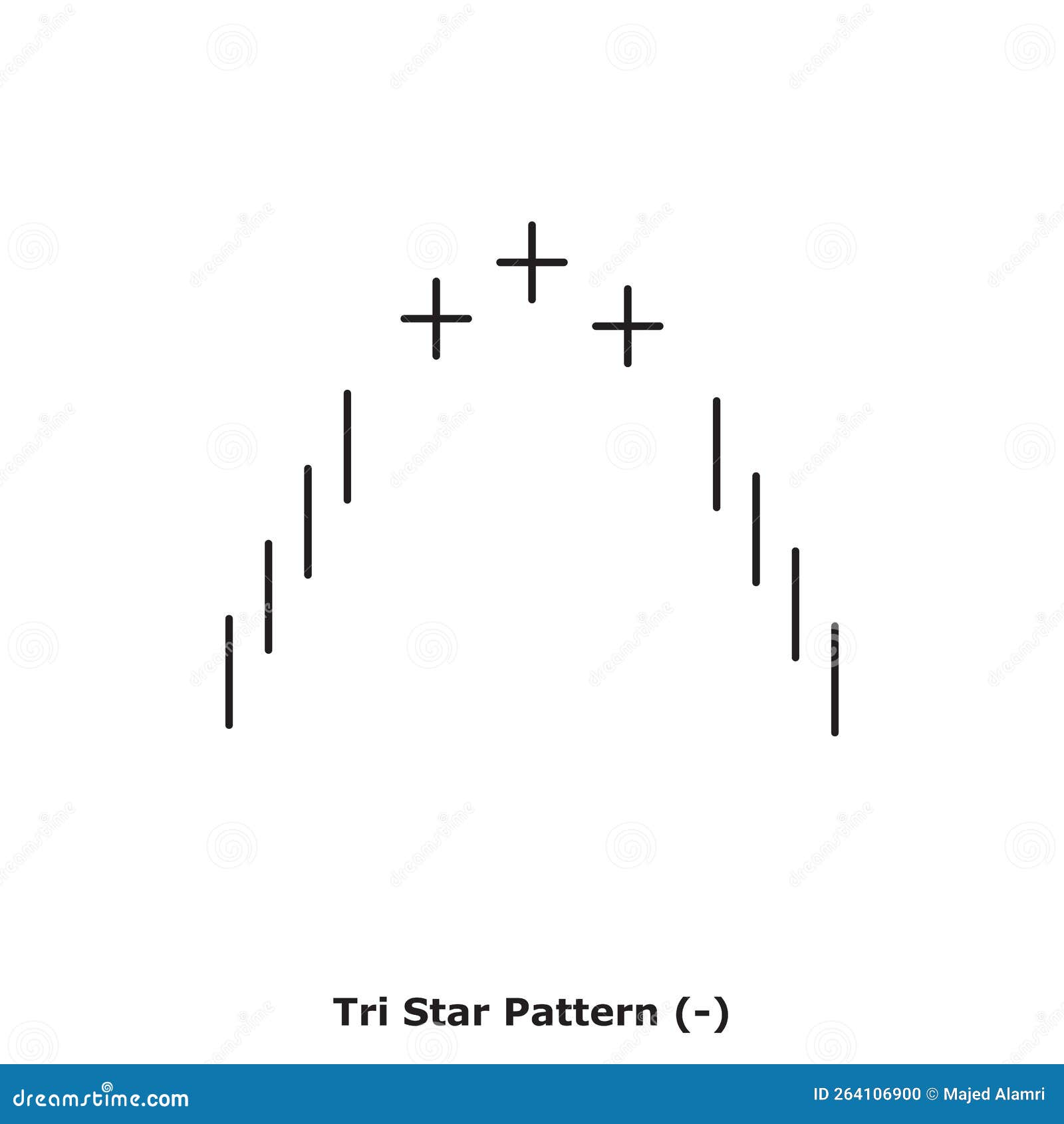Tri Star Pattern (-) White & Black - Round Stock Vector - Illustration ...
