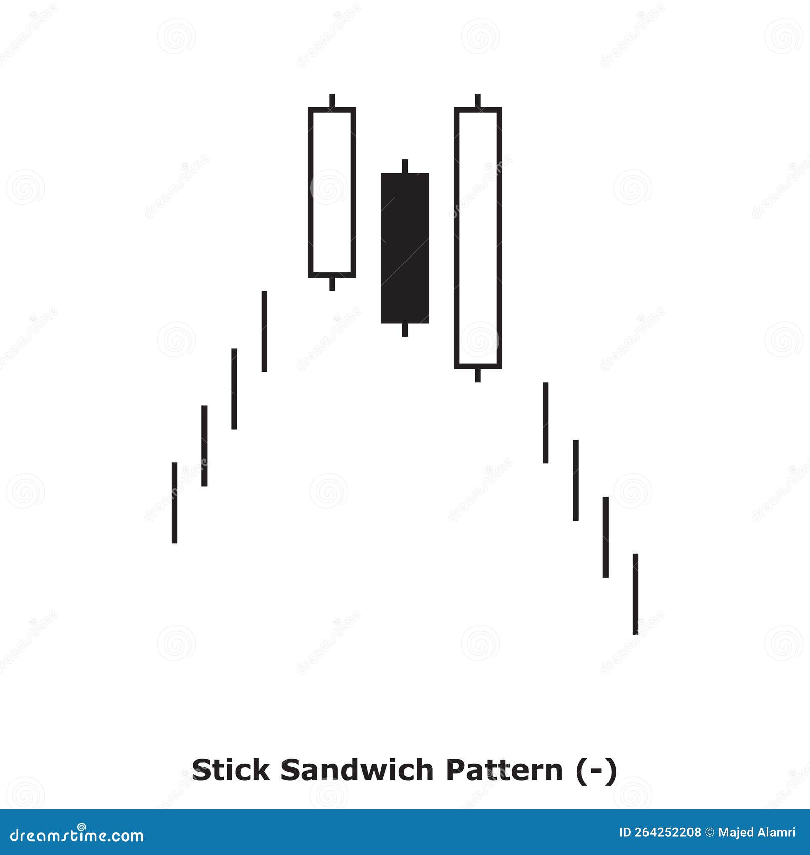 Stick Sandwich Pattern (-) White & Black - Square Stock Vector ...
