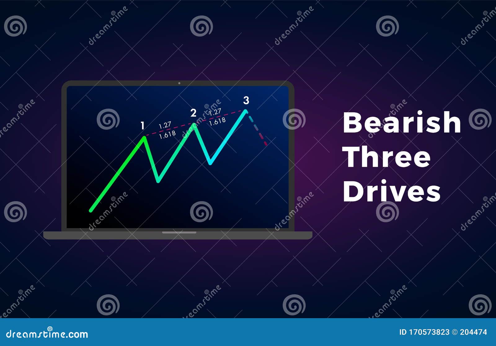 Bearish Three Drives - Harmonic Patterns with Bearish Formation Price ...