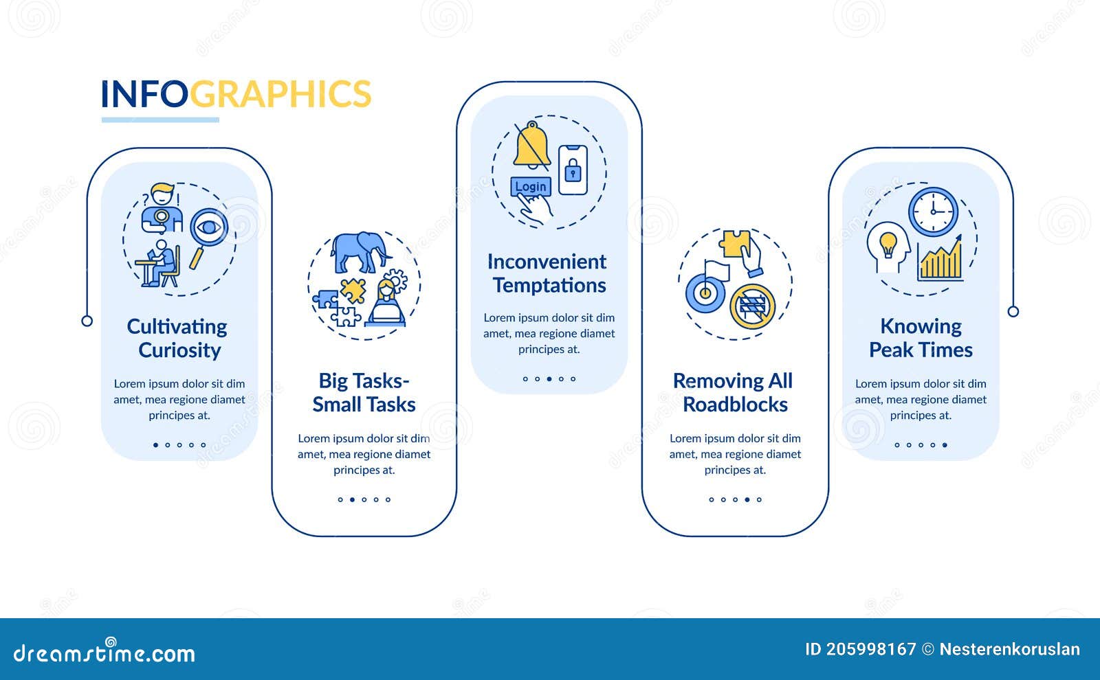 Beating Procrastination Vector Infographic Template Stock Vector ...