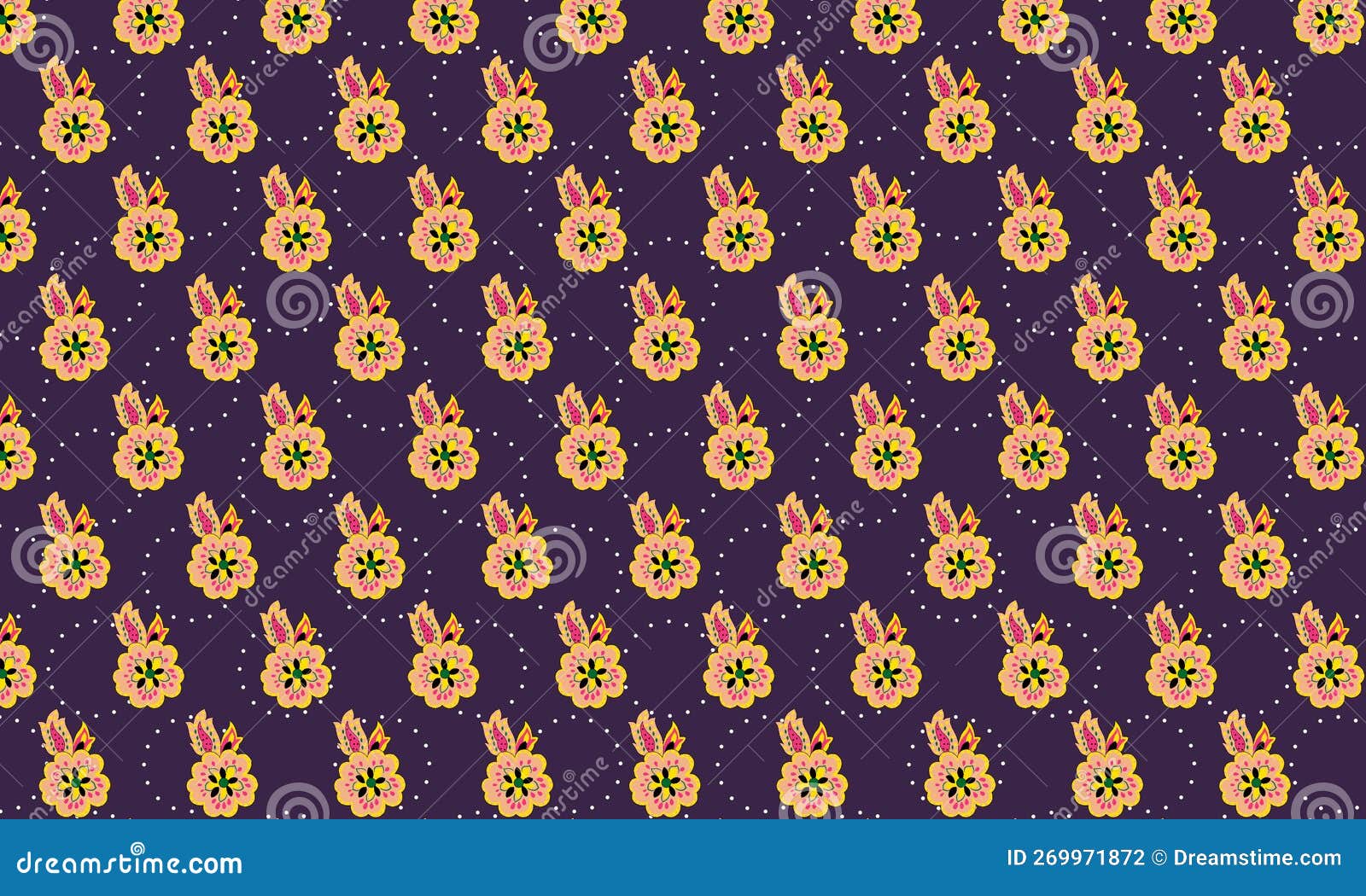 Collection of Patterns , Allover And Background Textures Photos ...