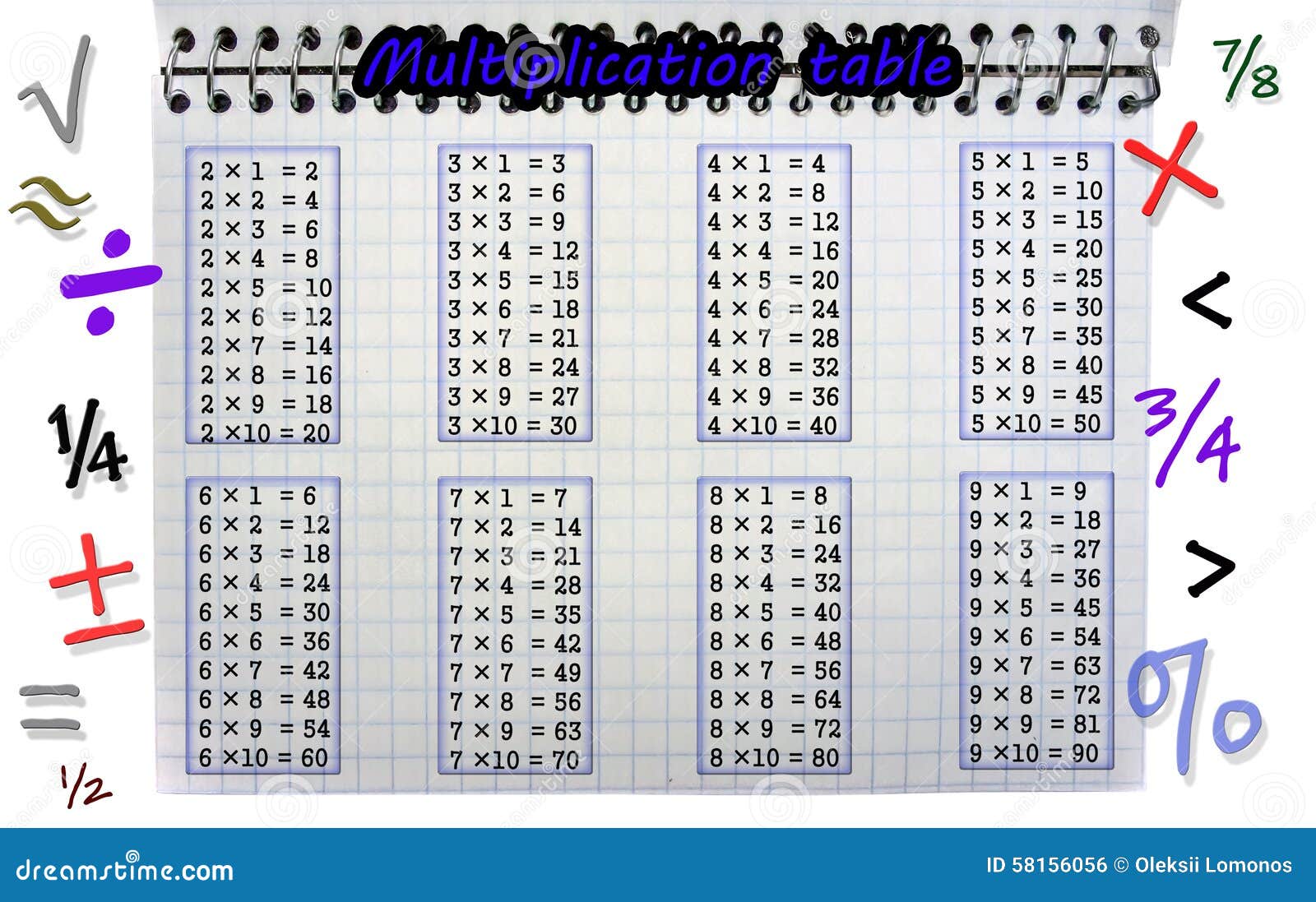 Beautiful Children The Multiplication Table Stock Photo | CartoonDealer ...