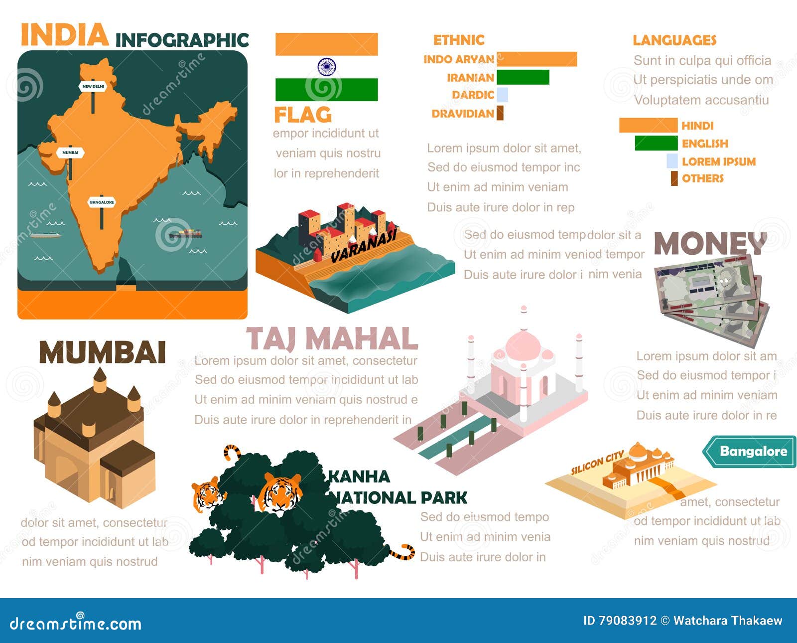 Delhi Map With Forest Background.delhi Map In 2020 Cartoon Vector ...