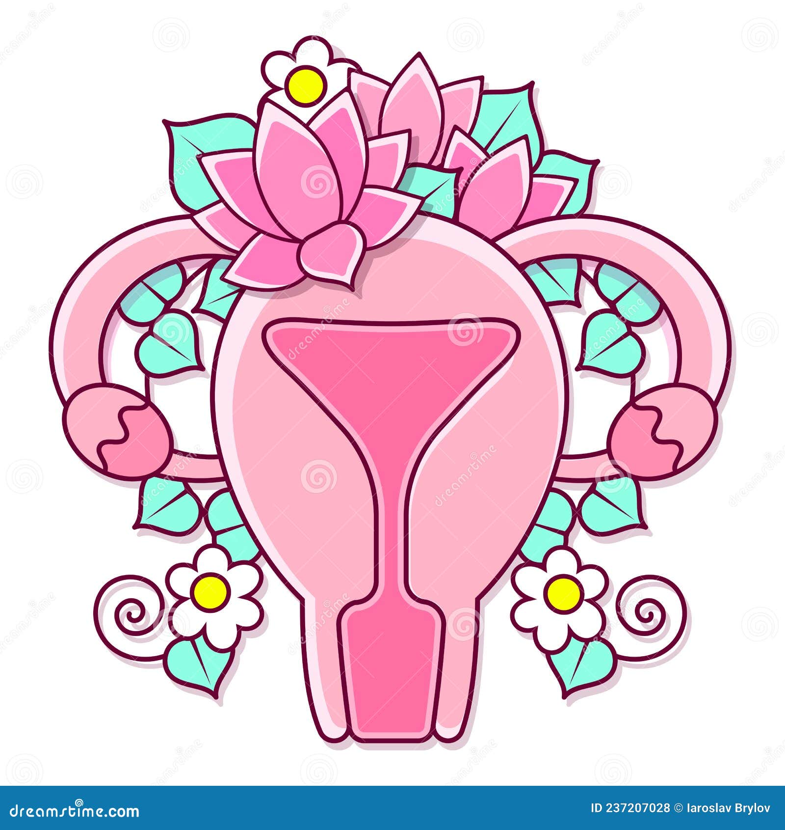 Beautiful Female Reproductive System With Flowers Feminine Gynecology