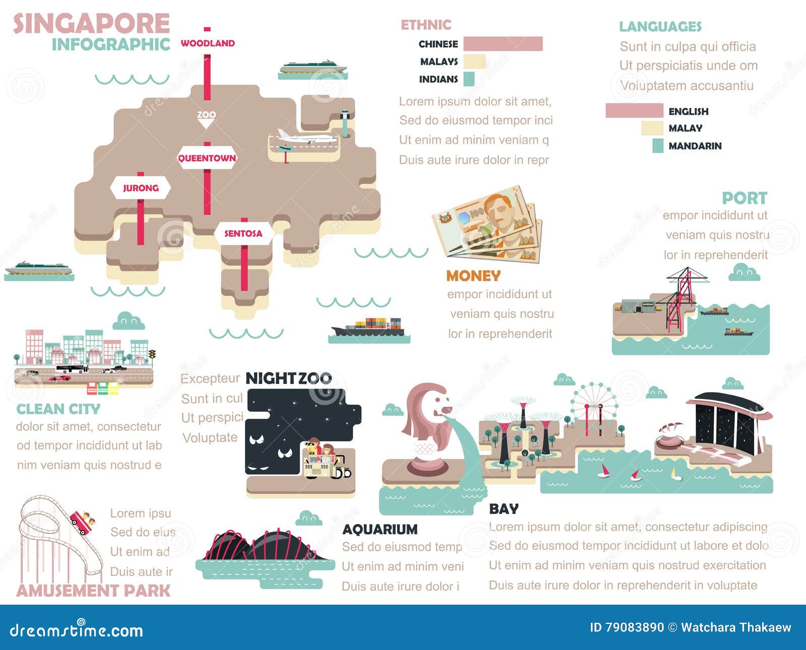 Beautiful Illustration Info-graphic Design of Singapore Stock ...