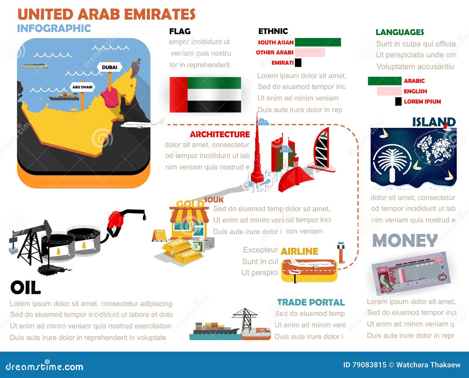 Beautiful Info Graphic Design of United Arab Emirates Stock ...