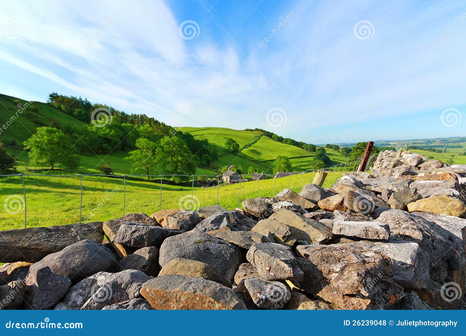 Beautiful England Scenery