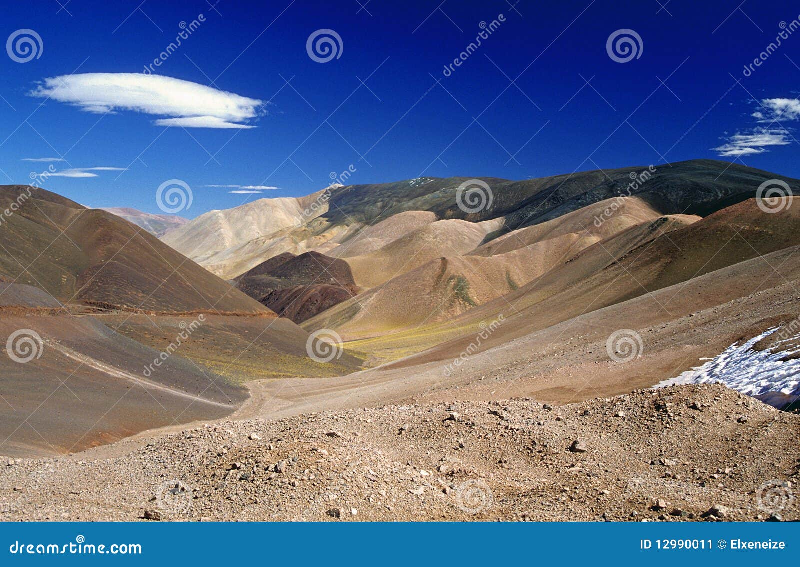 Beautiful Mountain Scenery in the Andes Stock Image - Image of aridity ...