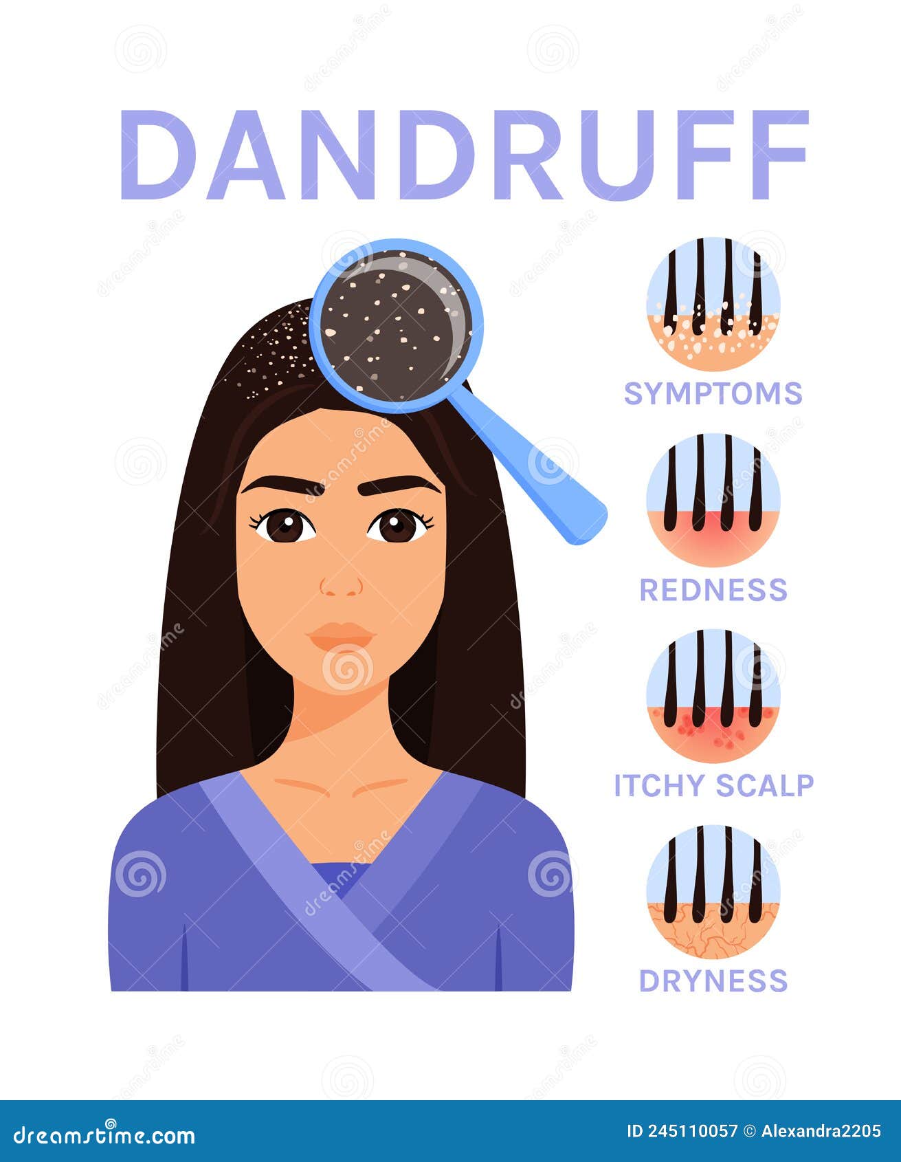 Itchy Dandruff Cartoon Vector | CartoonDealer.com #18932687 Itchy Dandruff Cartoon Vector | CartoonDealer.com #18932687