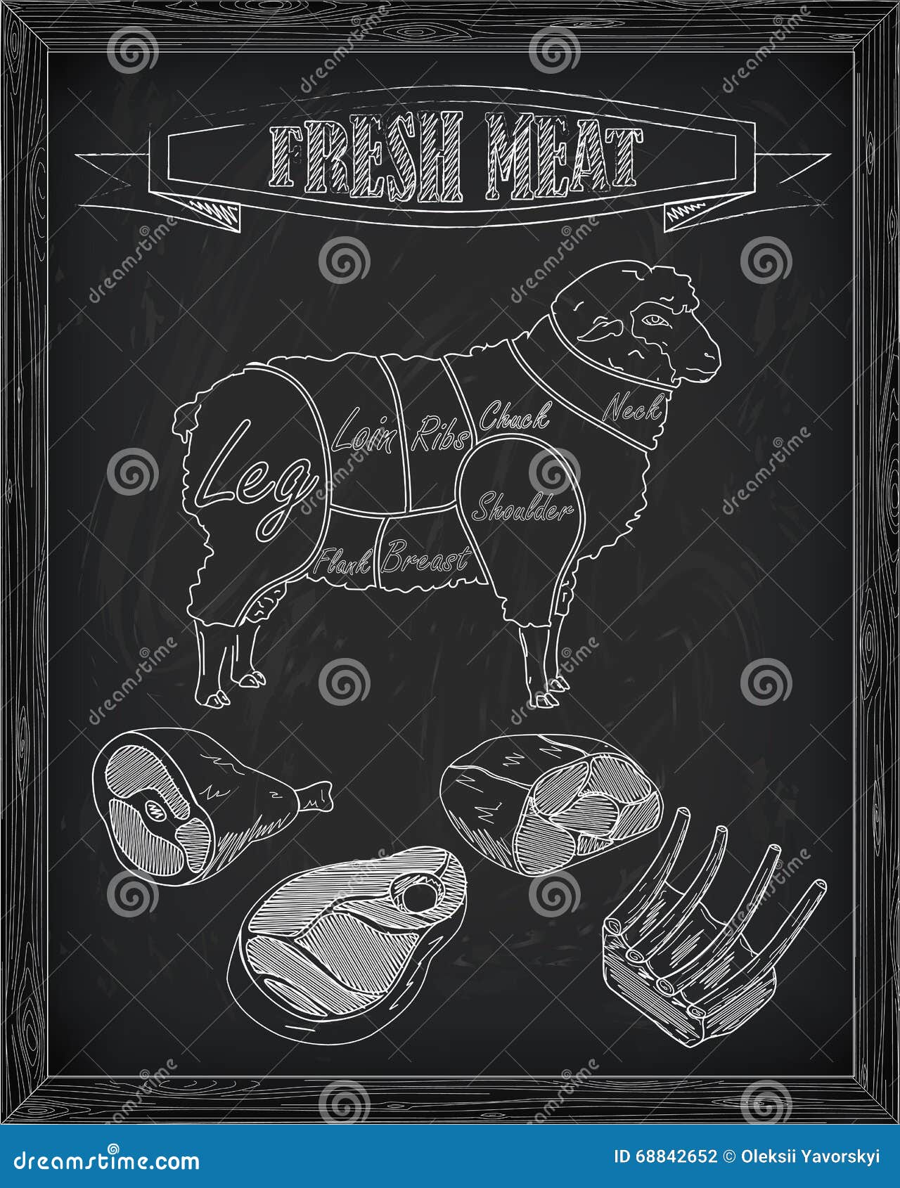 Beautiful Sheep and Cutting Meat Scheme Stock Vector - Illustration of ...