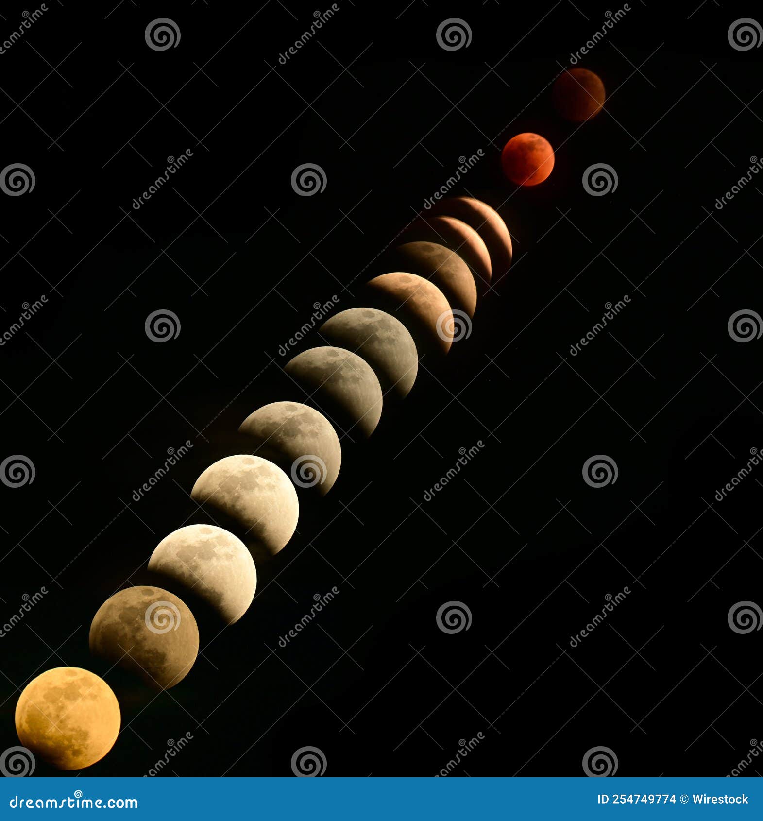 Beautiful Shot of the Lunar Eclipse Stock Photo - Image of science ...