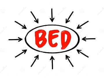 BED Browser Extensible Data - Text File Format Used To Store Genomic ...