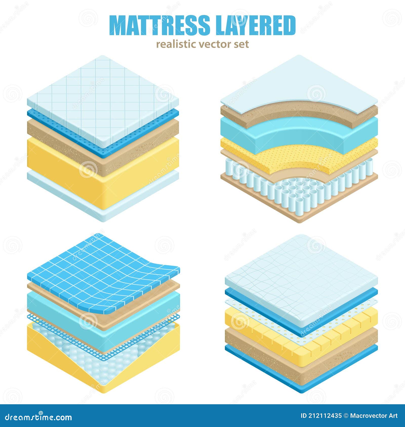 Bed Mattress Layers Orthopedic Set Stock Vector - Illustration of ...