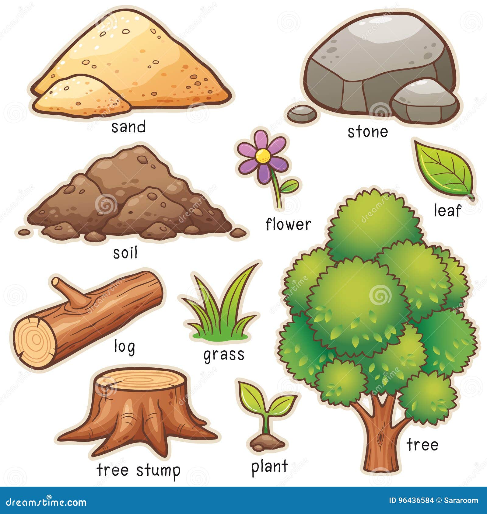 Bedroom element vocabulary stock vector. Illustration of element - 96436584